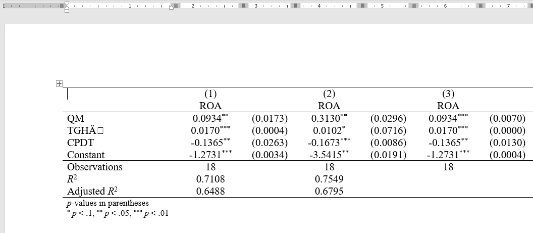 Lệnh ESTTAB Trong Stata – Eststo Lưu Bảng Hồi Quy Trong 1s