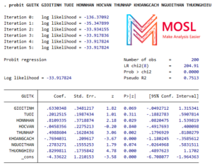 Mô hình Logit & Probit – Logistic Regression in Stata [2025]MOSL
