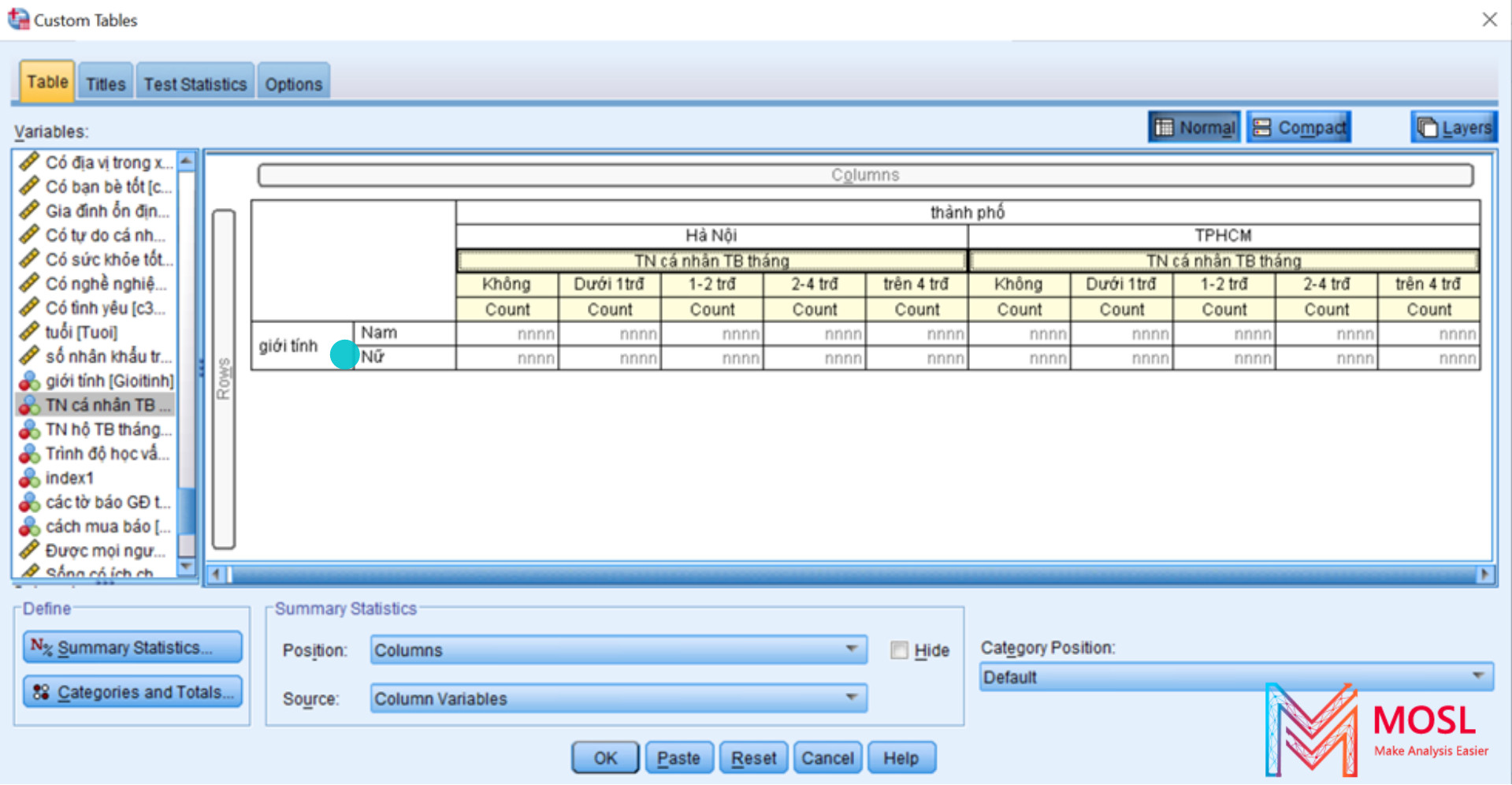 Custom Tables Trong SPSS: Tạo Bảng Kết Hợp 3 Bước Siêu Dễ!